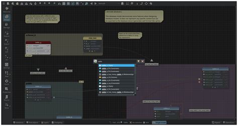 PgModeler PostgreSQL Database Modeler