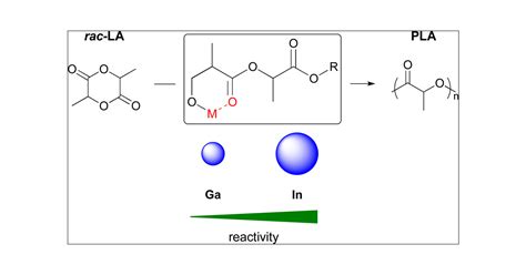 Gallium Lewis Dot Structure