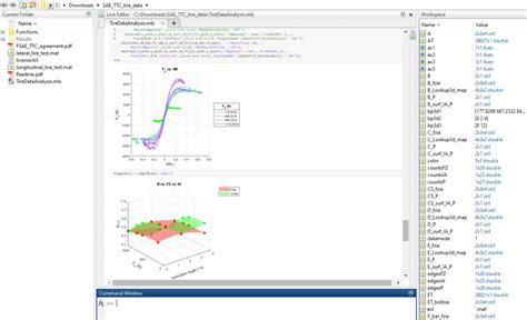 Excelling Matlabsimulink For Motorsport Engineers