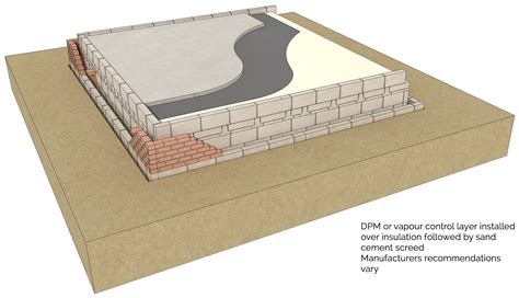 Concrete Second Floor Construction Details Concrete Composite Floors