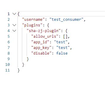 When Creating Consumer Or Route Using Apisix Admin Api Array Property