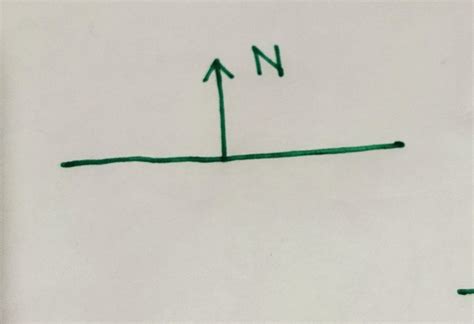 Mathematics Inside Outside Test Of Any Point On D Plane Engineering Stack Exchange