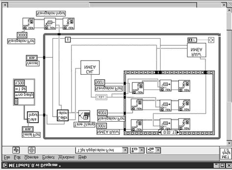 Labview Code For The Meteorological Station Acquisition Program Note Download Scientific