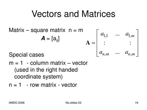Ppt Mathematical Foundations Of Computer Graphics Computer Vision