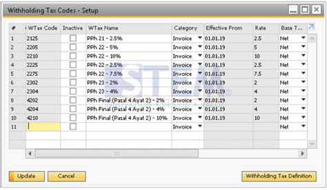 Tax Code Rate Table In Sap Brokeasshome Com