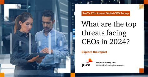 Abhijeet Mishra On Linkedin Pwcs 27th Global Annual Ceo Survey