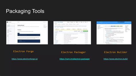 Building Desktop Applications For Fun With Electron Ppt