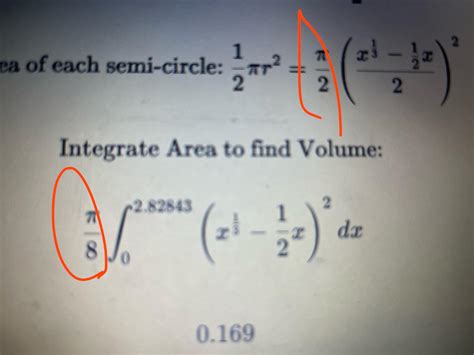 AP Calculus Integration With Cross Sections How Did The Constant Out Front Change From Pi 2