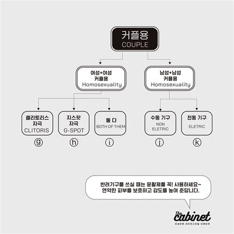 우먼 커플용 어덜트 토이가 모두 모여있는 더캐비넷