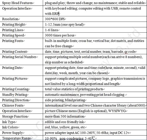 Industrial Automatic Time And Date Marking Machine Printing For Eggs