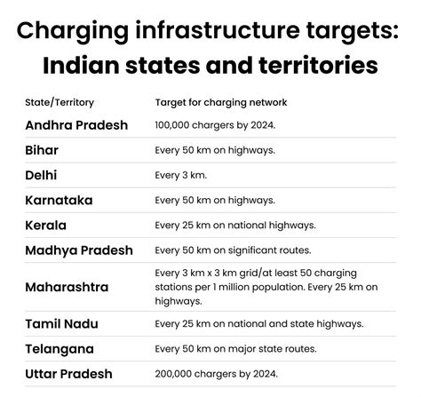 Sumit Tripathi Posted On Linkedin