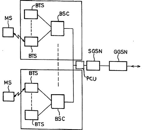 Procedure Processing Method For Packet Mode Locating Services In A Mobile Radiocommunication