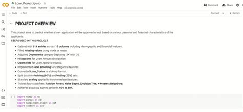 Data Science Project Predicting Loan Approvals Akash Kumar Posted On