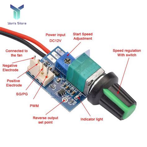 Dc 12v Adjustable 0 100 Pwm Fan Speed Controller With Knob Switch 4 Wire Fan Speed Dc 12v Adjustable 0 100 Pwm Fan Speed Controller With Knob Switch 4 Wire Fan Speed