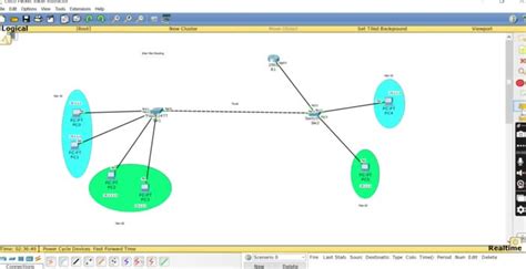 Nadeem Khadim On Linkedin Vlan Networkconfiguration Networking It