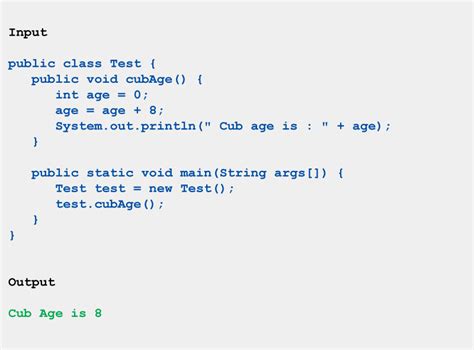 Java Tutorial For Beginners Basic Java Programming Tutorials Fita Academy