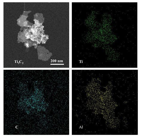 Fig S2 Sem Elemental Mapping Of Aloh 4 Functionalized Ti 3 C 2 Download Scientific Diagram