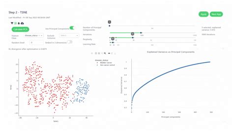 Patient Stratification Sonrai Analytics