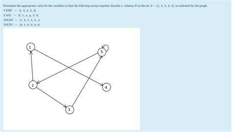 Solved Determine The Appropriate Value For The Variables So Chegg