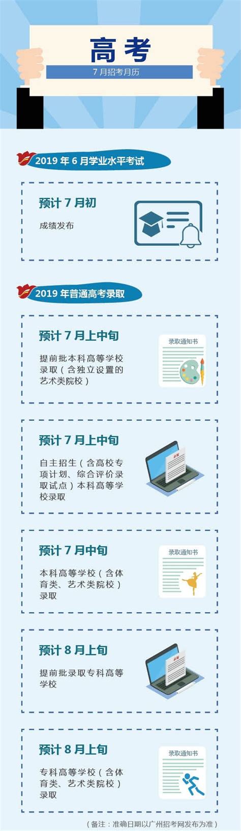 广州市7月招考日历，技能证书7月中旬查成绩 政策解读 睿博教育