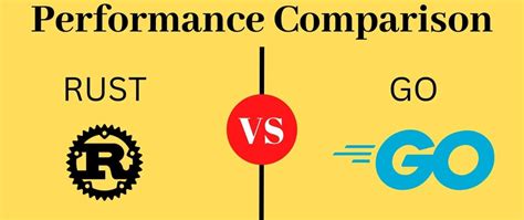 Go Vs Rust Speed Test Which One To Choose In 2024 Dev Community