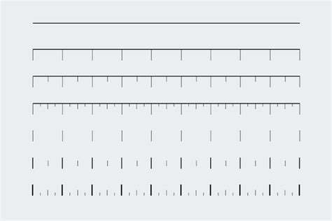 How To Customize Axes In R FlowingData
