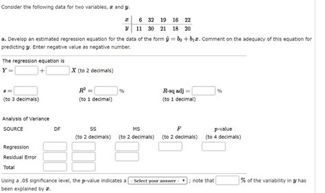 solved consider the following data for two variables and y