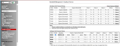 Enabling Ethernet WAN Traffic Shaping In DrayTek Routers Using QoS Or Bandwidth Limit DrayTek FAQ