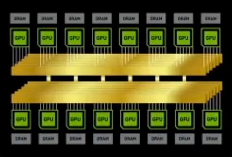 inside nvidia s nvswitch gpu interconnect