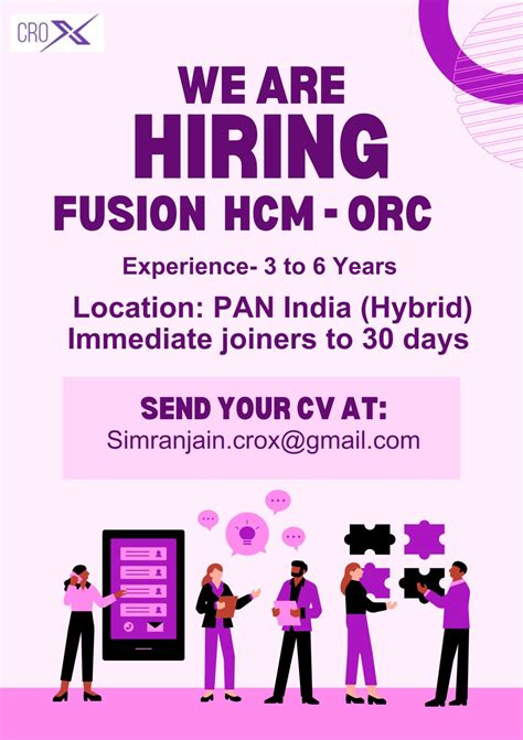 Simran J On Linkedin Oraclefusionhcm Hcm Orc Fusionhcm Hcmconsultant Jobs2024…