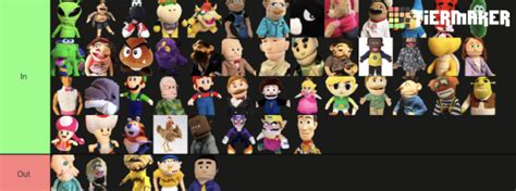 Mr Winkle Is Out Vote Your Least Favorite Fandom