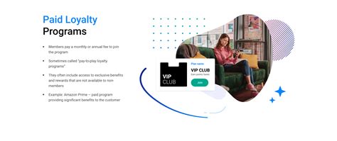 5 Types Of Loyalty Programs For Retailers See Our Infographic