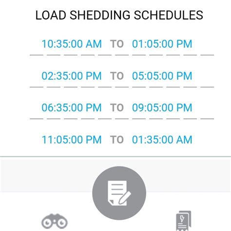 Hasan Raza On Linkedin Endloadshedding