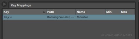 Save Time And Improve Productivity With Ableton Shortcuts