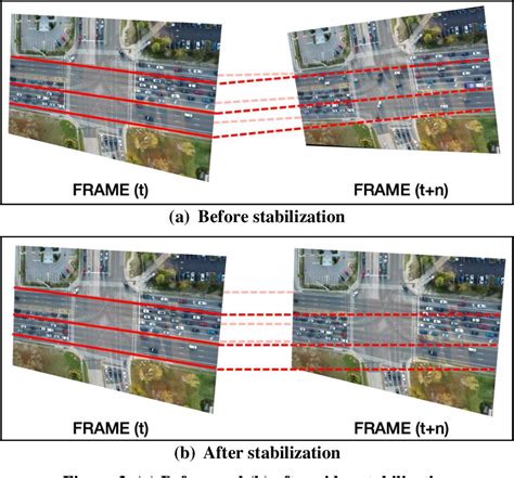 Citysim A Drone Based Vehicle Trajectory Dataset For Safety Oriented
