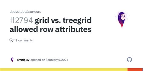 Grid Vs Treegrid Allowed Row Attributes · Issue 2794 · Dequelabsaxe