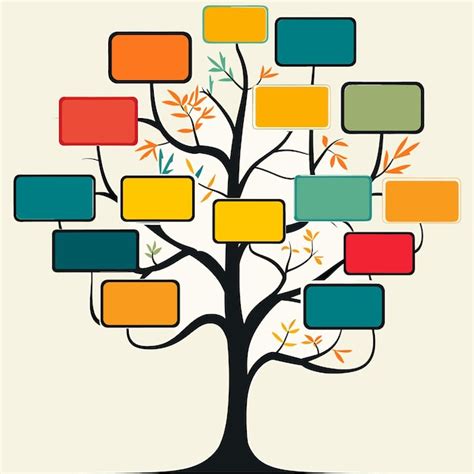 Visualizing Choices A Comprehensive Decision Tree Diagram Premium Ai