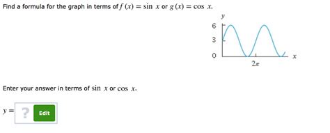 Solved Find A Formula For The Graph In Terms Off X Sin X Chegg Com