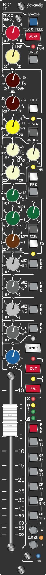 Telco Input Module Bc It Input Section Eq Aux