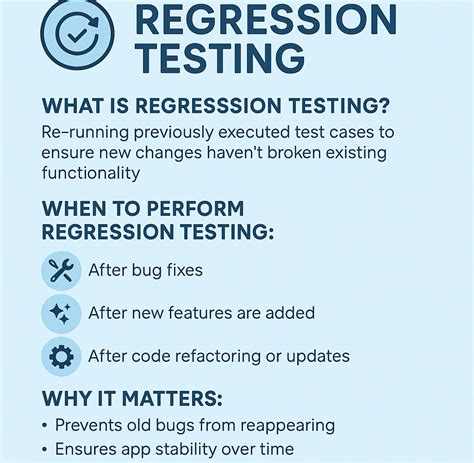 Sqa Regressiontesting Qaengineer Softwaretesting Qualityassurance