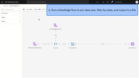 Data Integration Tutorial Integrate Data Ibm Cloud Pak For Data As A