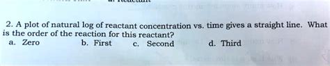 Solved A Plot Of Natural Log Of Reactant Concentration Vs Time