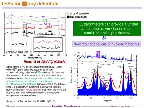 Ppt Transition Edge Sensors Versatile And Sensitive Radiation