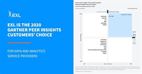 Matthew Caton Posted On Linkedin