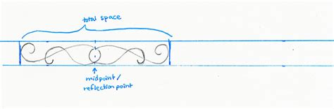 How To Draw Calligraphy Flourishes Envato Tuts