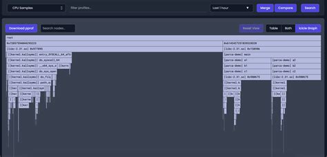 stack quality investigate user stack unwinding issues · parca dev parca agent · discussion 522