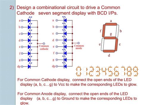 Analysis And Design Of Combinational Logic Ppt
