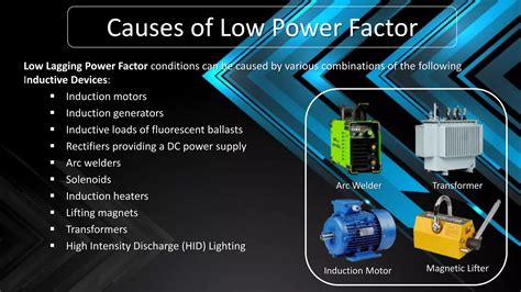 Power Factor Improvement Pptx