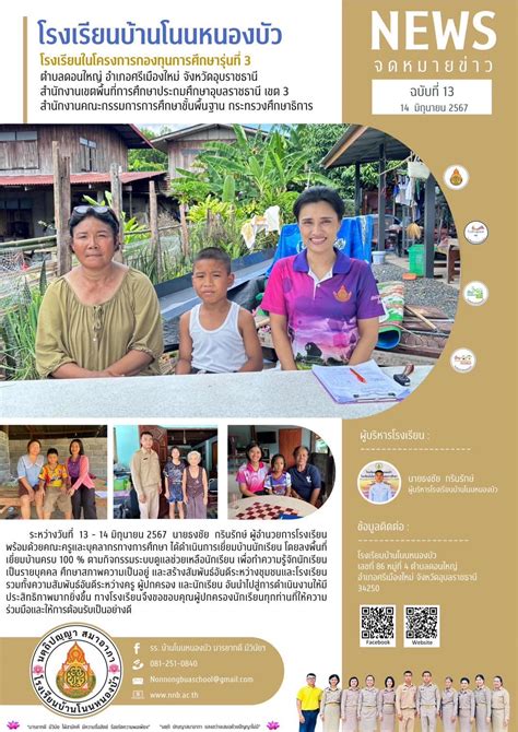 โรงเรียนบ้า รร บ้านโนนหนองบัว มารยาทดี มีวินัย ใฝ่สามัคคี