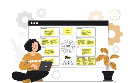 Sexy Canvas Um Novo Jeito De Vender Provoque